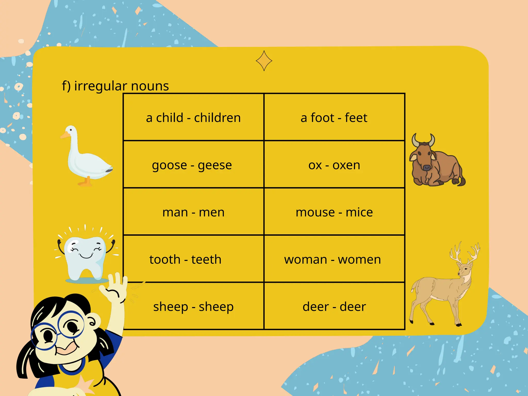 Countable uncountable nouns Countable uncountable nouns | PPT