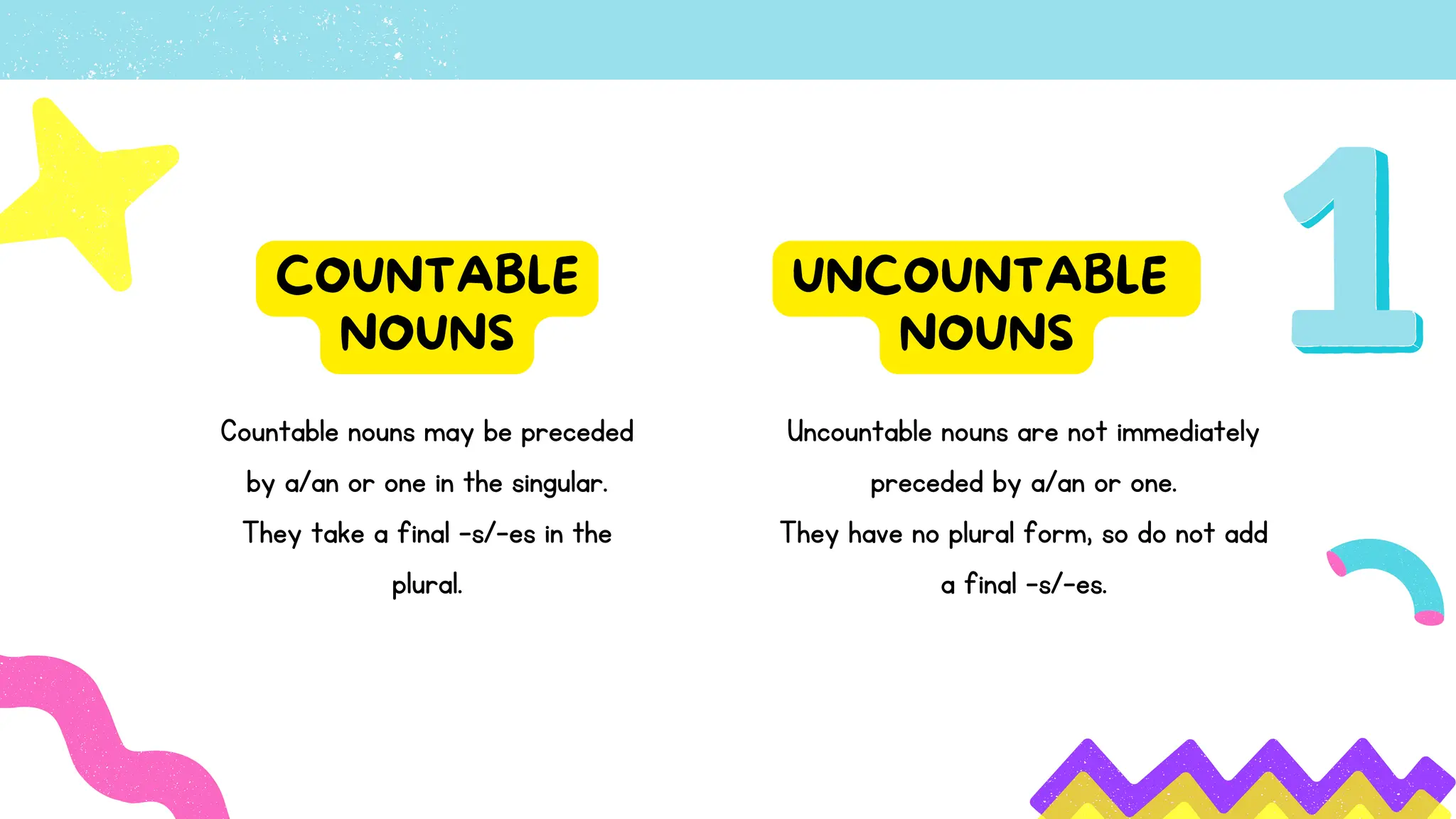 Countable Uncountable Nouns, uses and differences | PDF