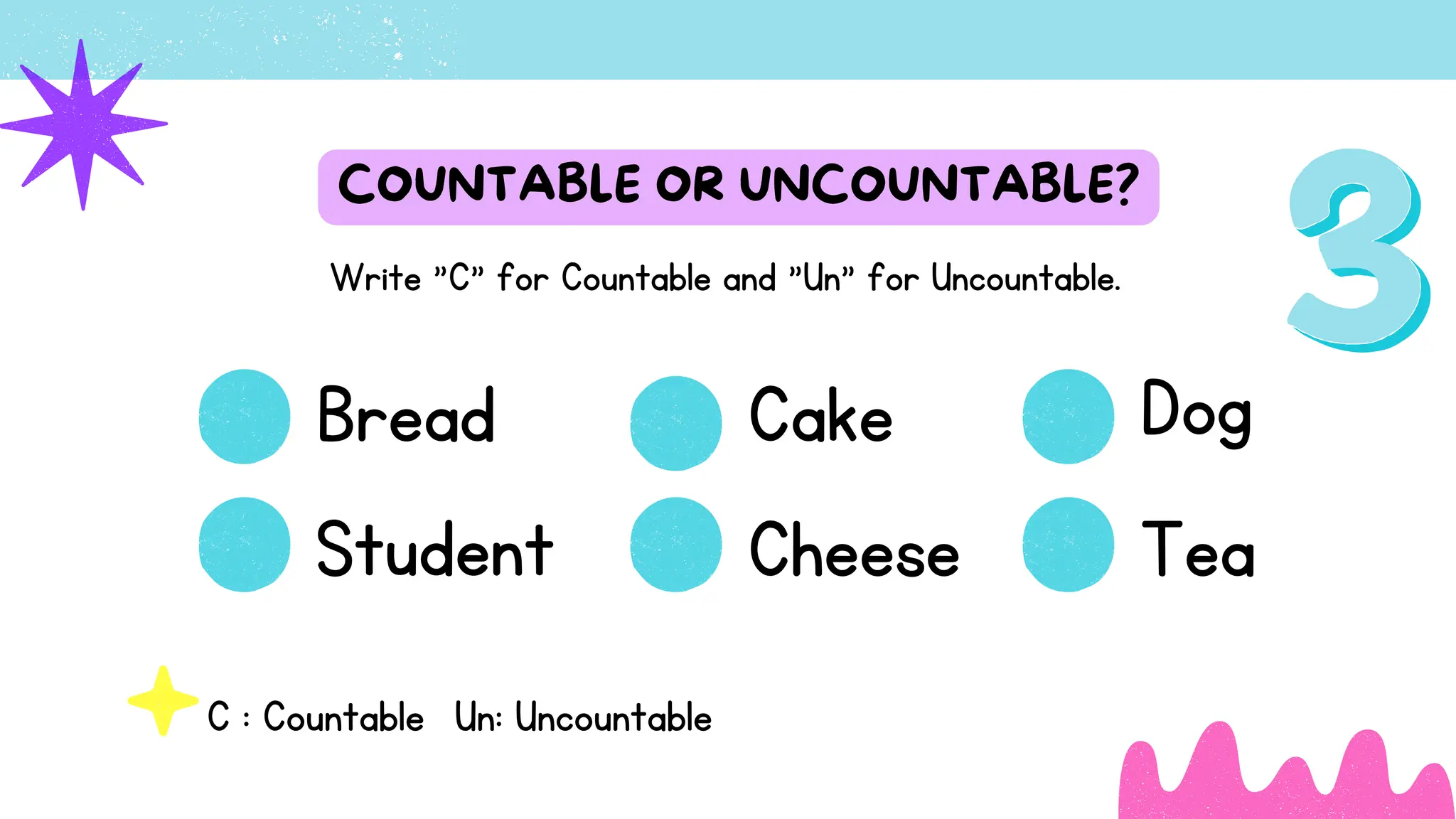 Countable Uncountable Nouns, uses and differences | PDF