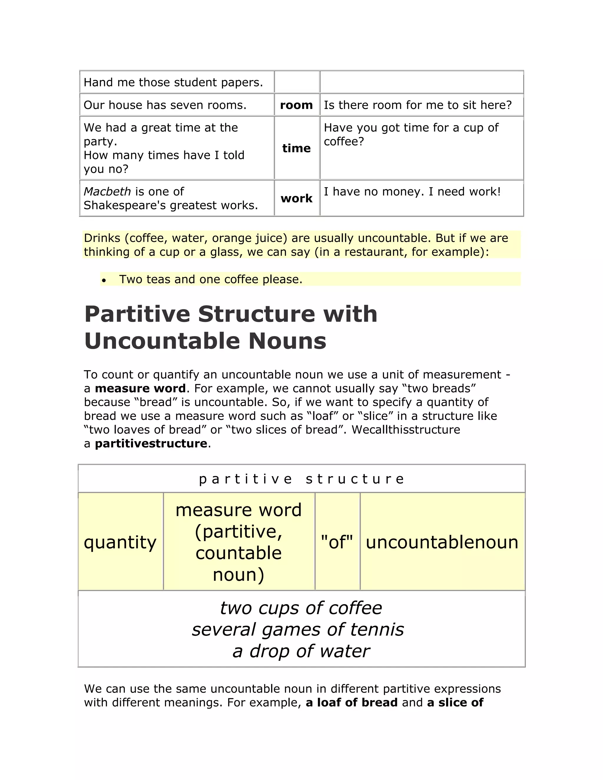 Countable uncountable nouns nouns | DOCX