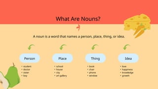 Countable & Uncountable Nouns Presentation in Colorful Illustrative ...