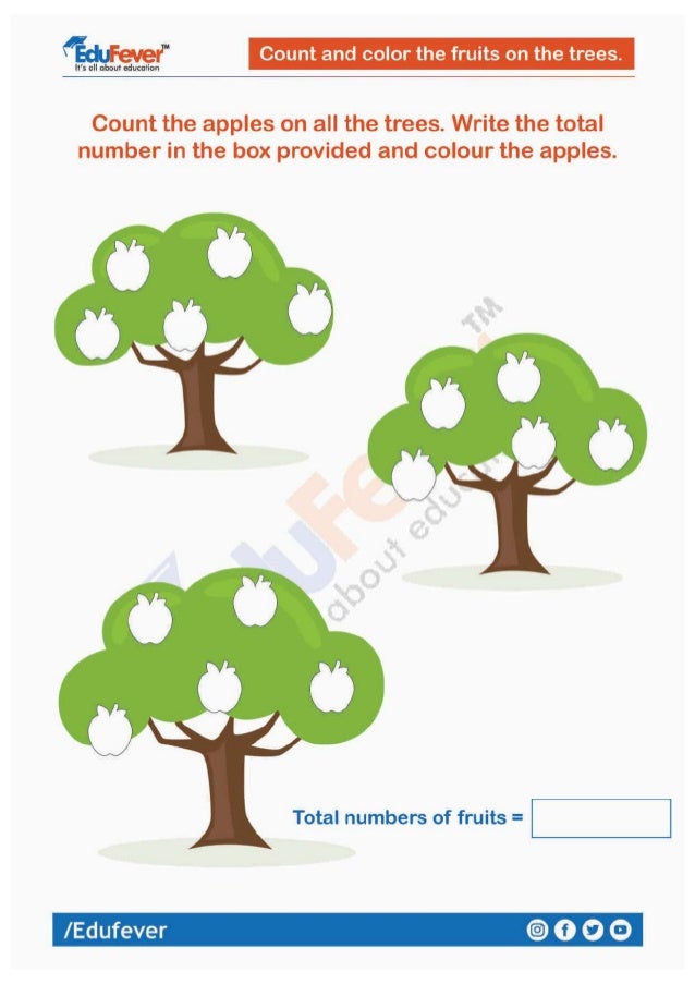 Count and Color the Fruits on Trees - UKG Worksheet
