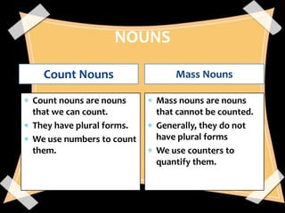 Count and Mass Nouns; Collective Nouns Grade 4 | PPTX