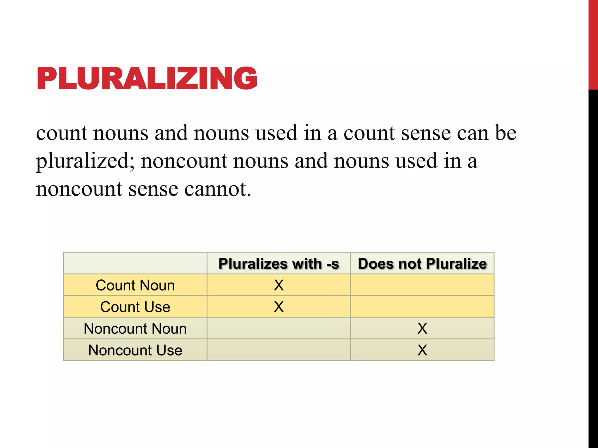 Count and non count nouns | PPTX