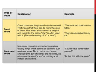 Count and non count nouns | PPTX