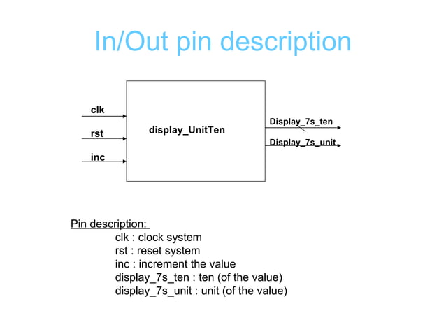 Count display VHDL tutorial | PPT