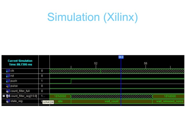 Count display VHDL tutorial | PPT