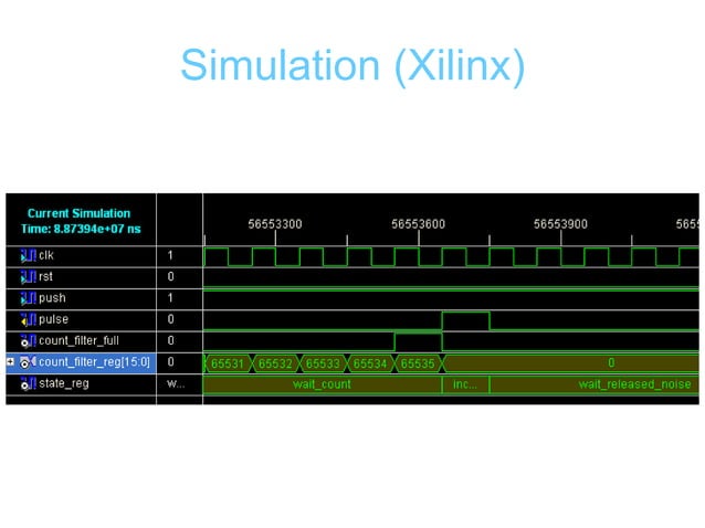 Count display VHDL tutorial | PPT