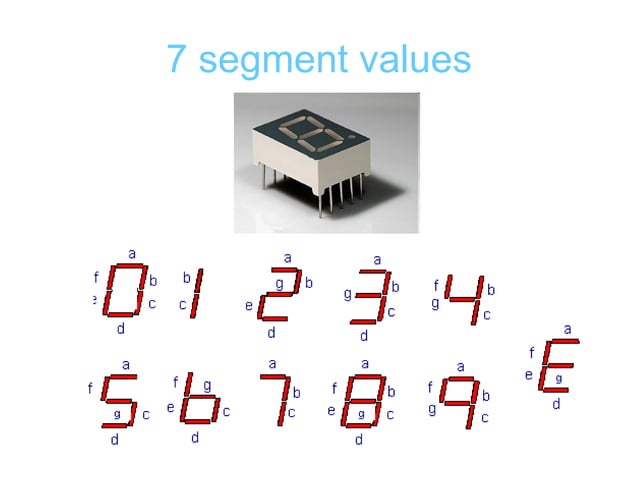Count display VHDL tutorial | PPT