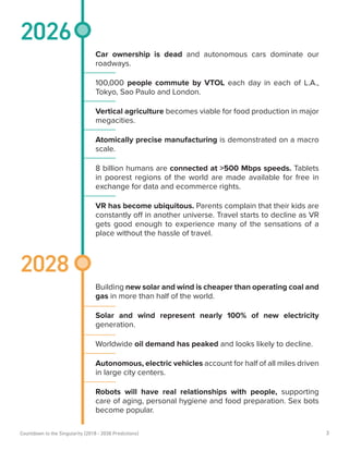 Countdown to the singularity | PDF