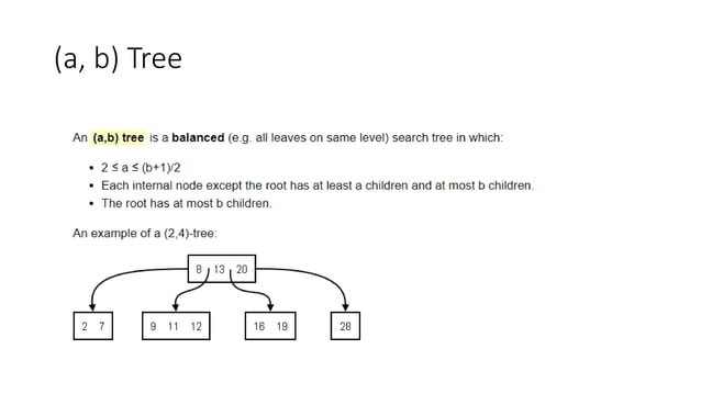 Counted B Tree,Van Emde.pptx
