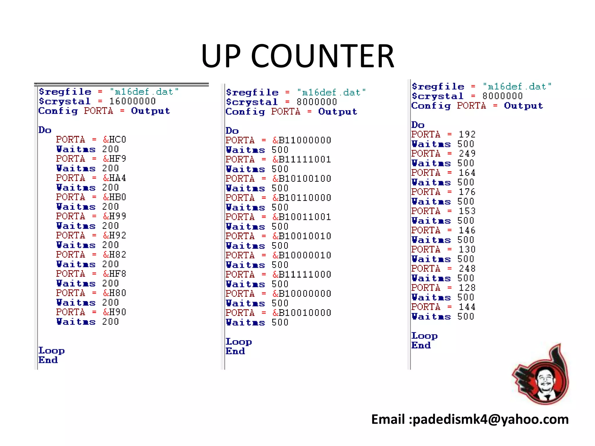 Counter Mikrokontrol AVR menggunkan BASCOM | PPT