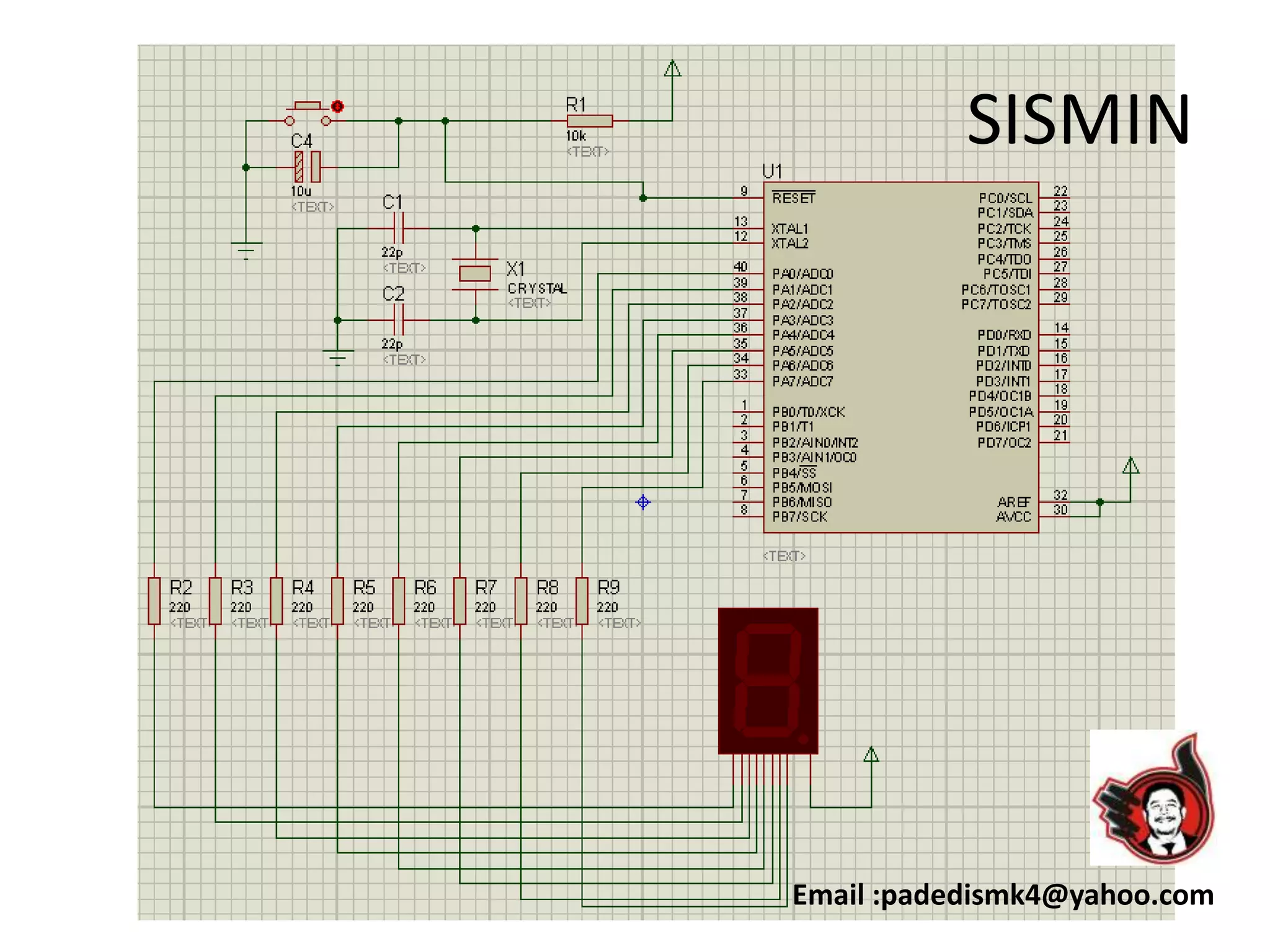 Counter Mikrokontrol AVR menggunkan BASCOM | PPT