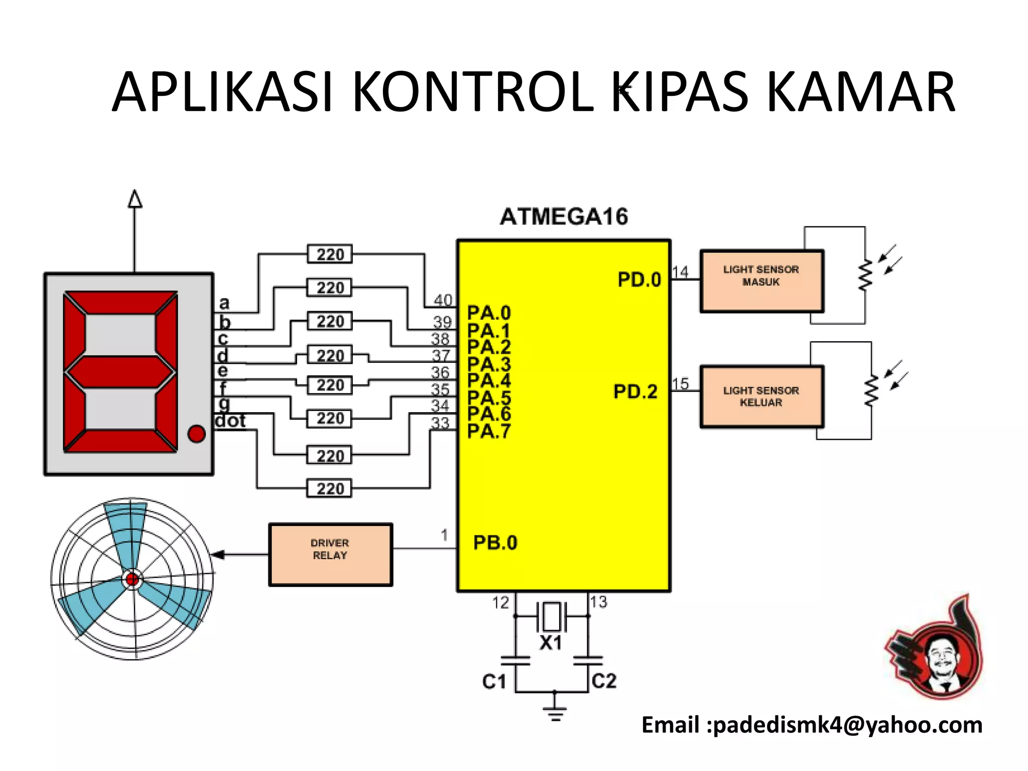 Counter Mikrokontrol AVR menggunkan BASCOM | PPT