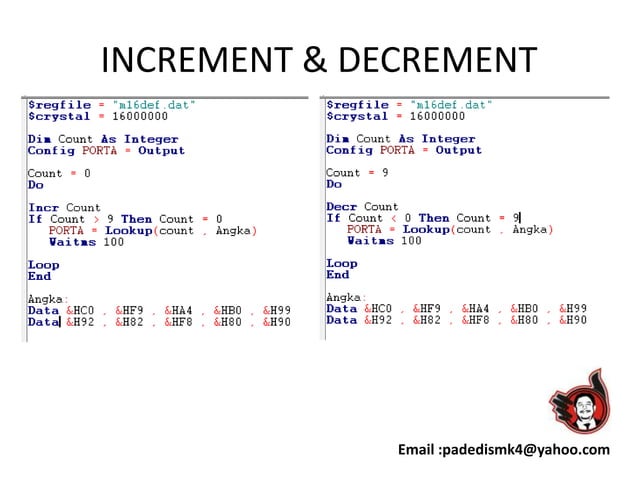 Counter Mikrokontrol AVR menggunkan BASCOM | PPT