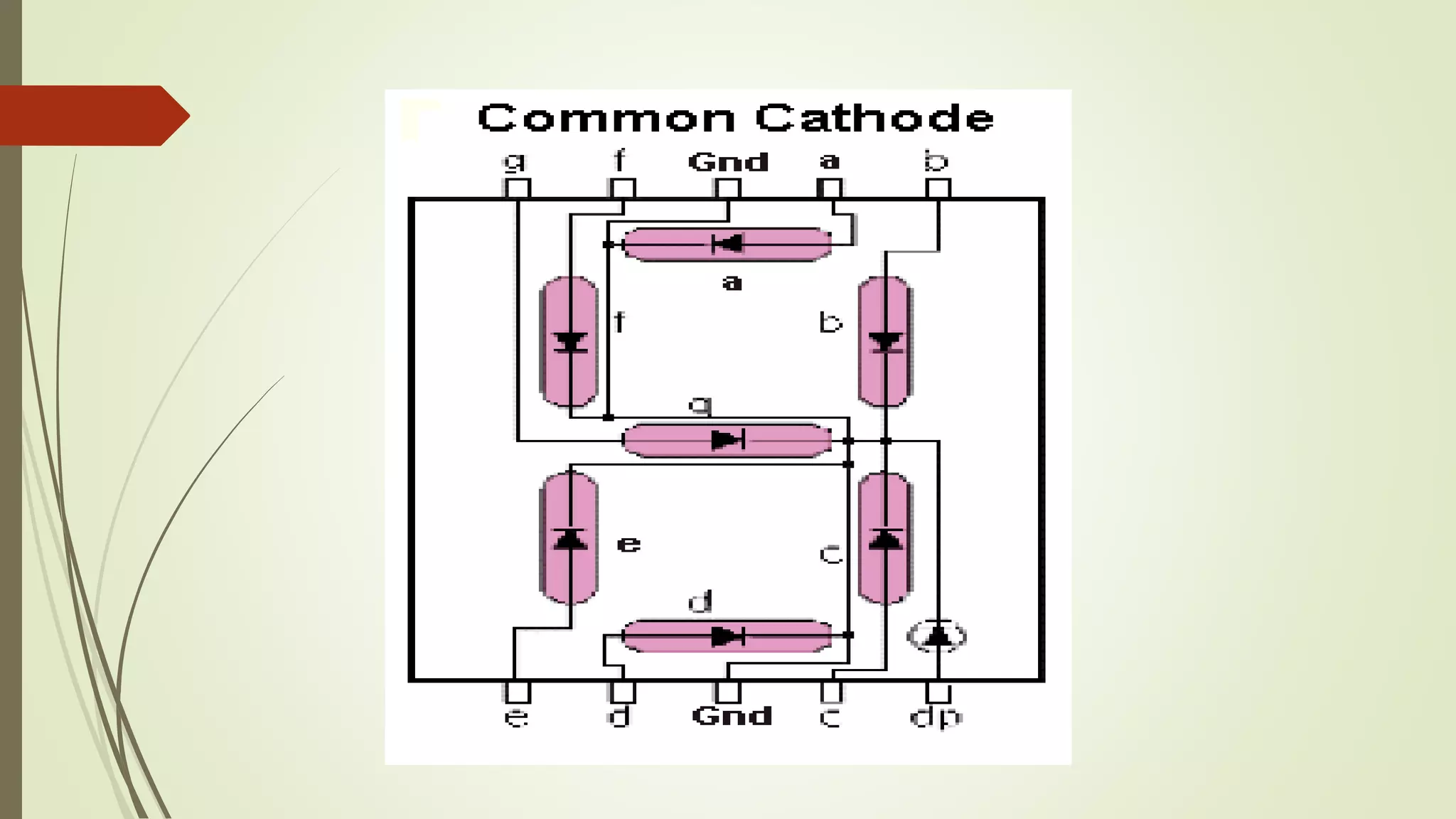 Counter digital electronics | PPTX