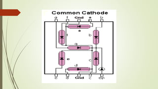 Counter digital electronics | PPTX