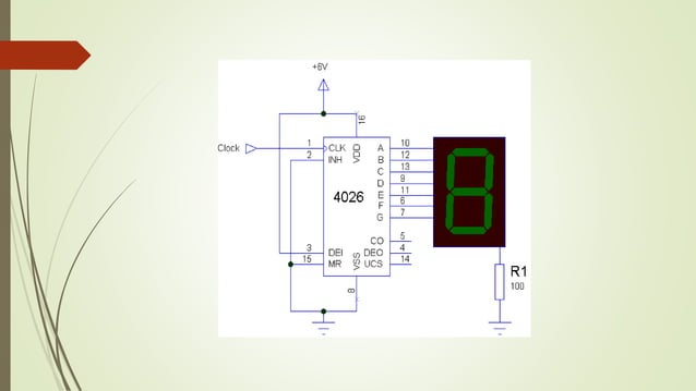 Counter Digital Electronics Pptx