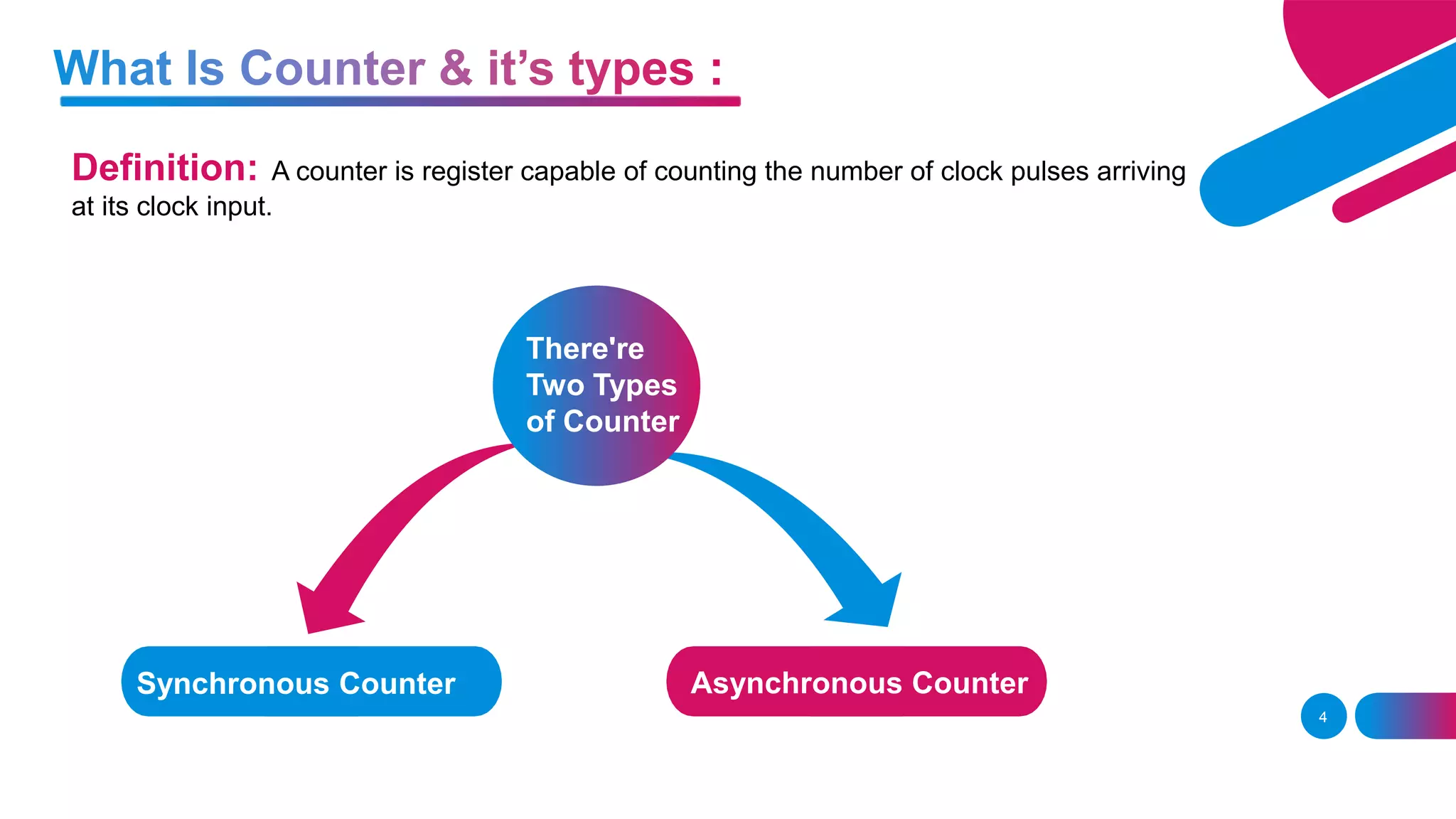 Counters, Synchronous & Asynchronous Counters | PPTX