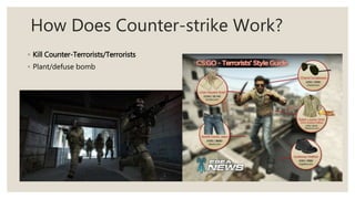 Counter-strike Presentation | PPTX
