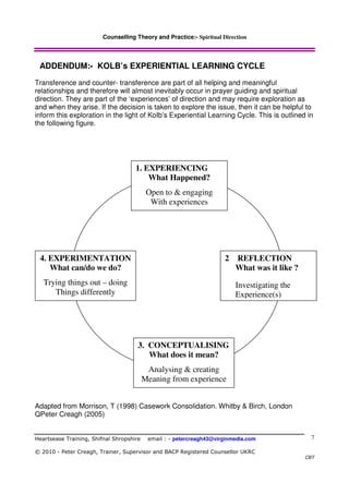 Counter transference & spiritual direction | PDF