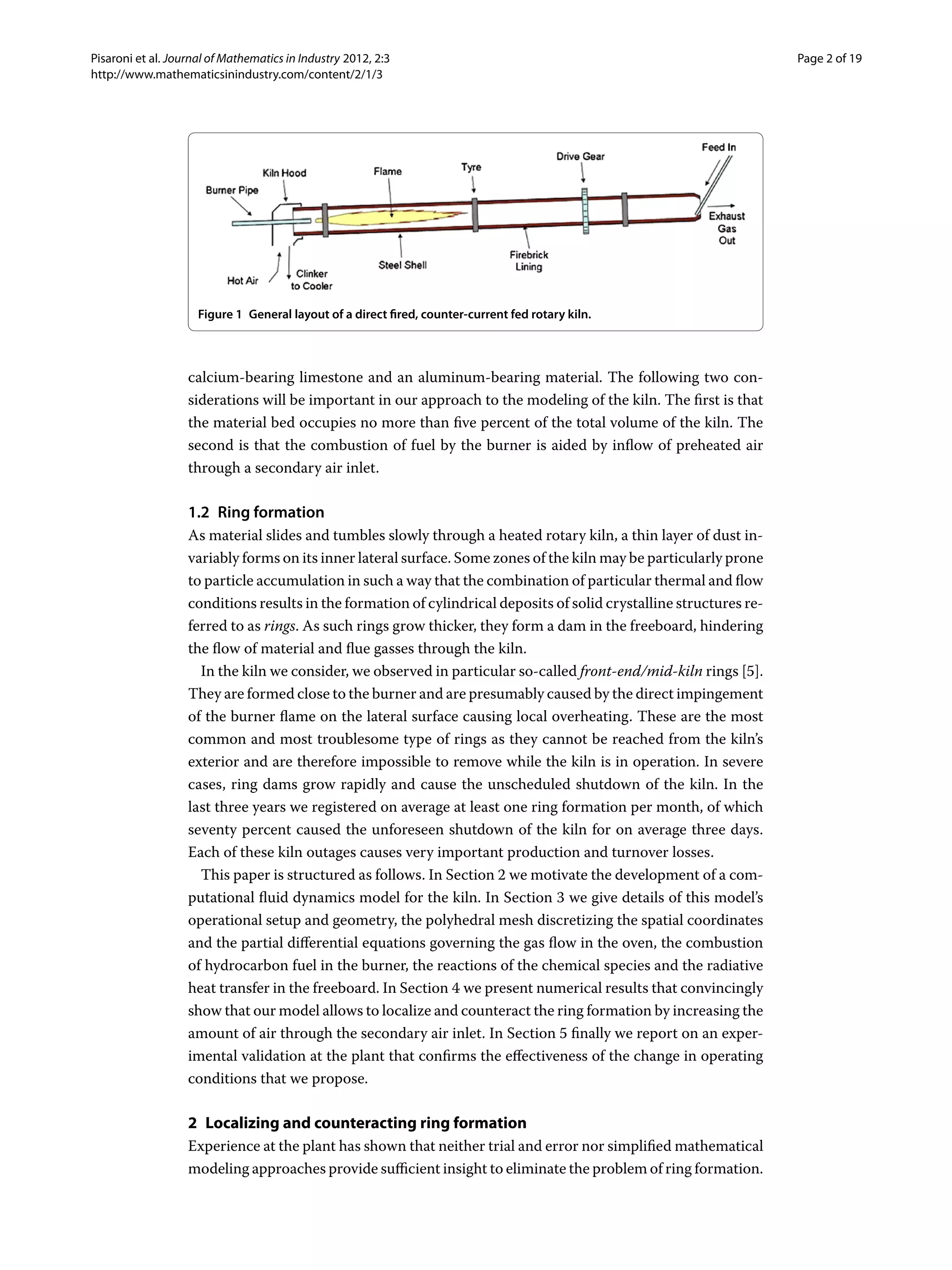 Counteracting ring-formation-in-kiln | PDF