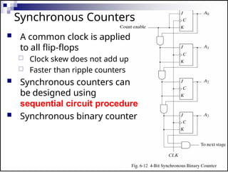 Up counters,down and registers ppt.pptx