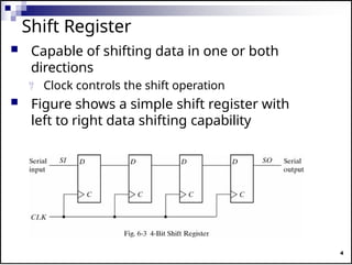 Up counters,down and registers ppt.pptx