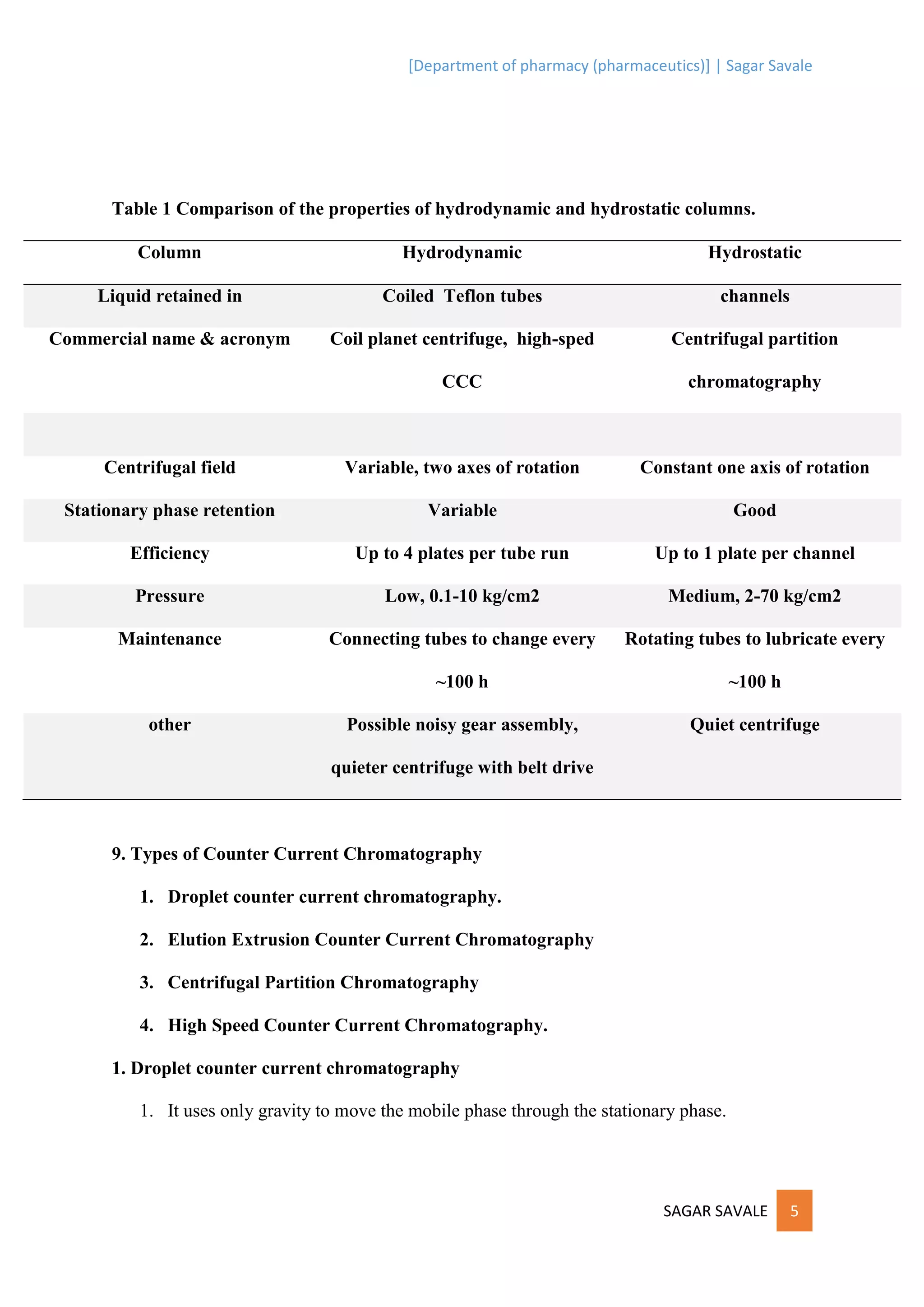 Counter current chromatography | PDF