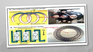 Counter current chromatography (unit- 7) priyansha singh notes | PPTX