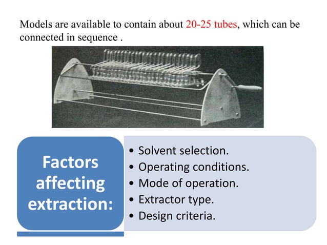 Counter current extraction | PPTX