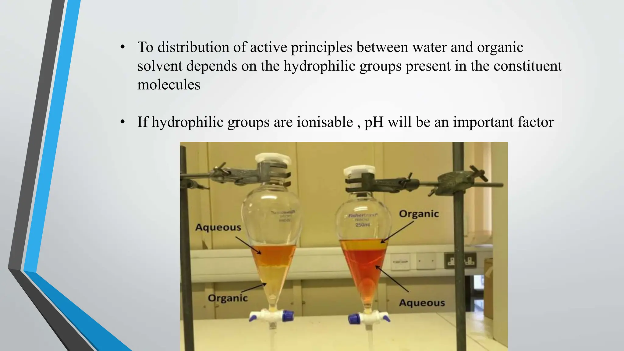 COUNTER CURRENT EXTRACTION by Abhishek .pptx