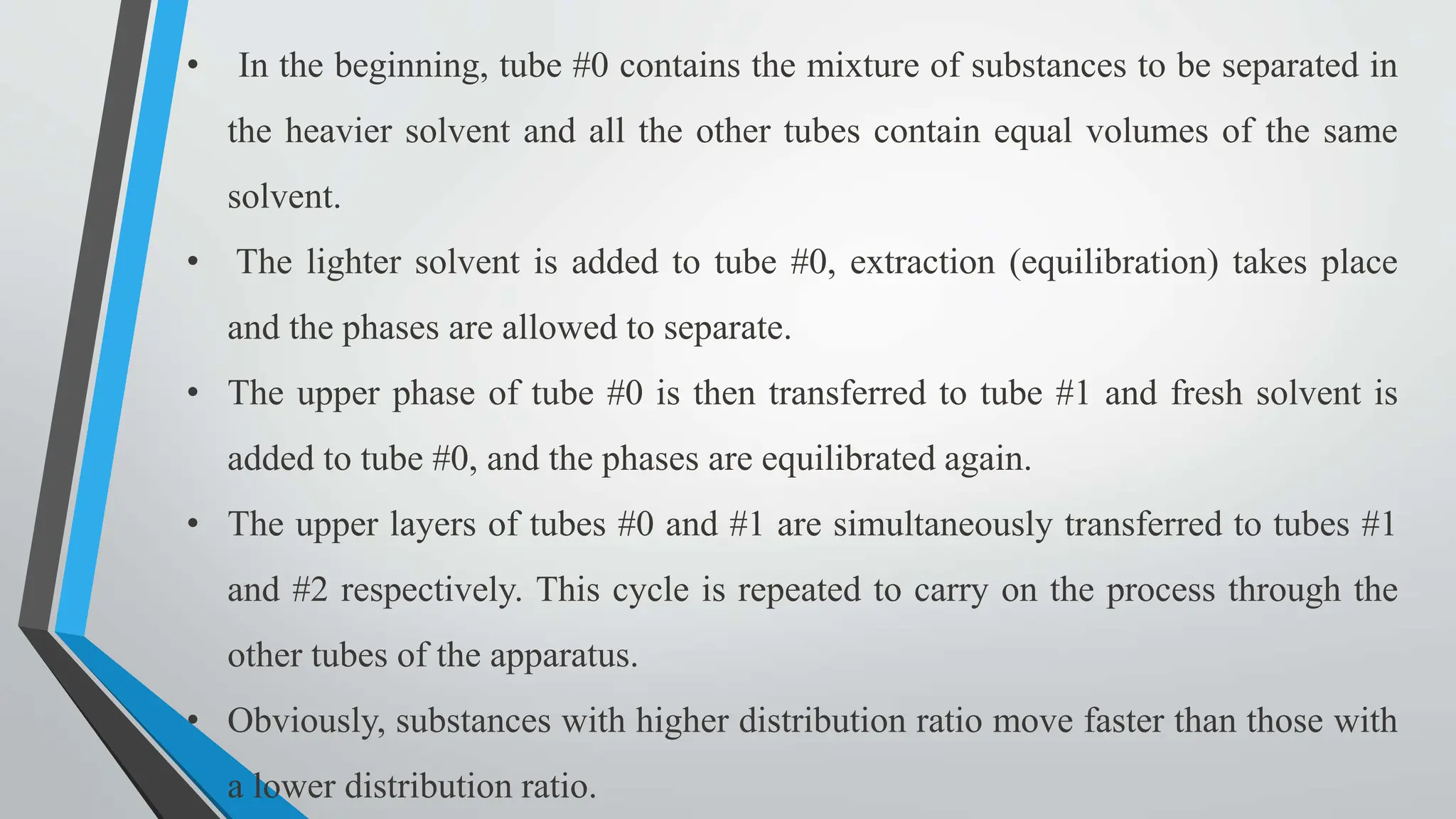 COUNTER CURRENT EXTRACTION by Abhishek .pptx