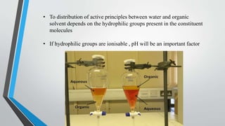 COUNTER CURRENT EXTRACTION by Abhishek .pptx