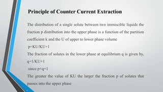 COUNTER CURRENT EXTRACTION by Abhishek .pptx
