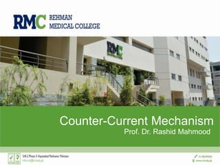 Counter current mechanism | PPT
