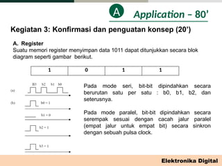 Counter dan Register elektronika digital.pptx