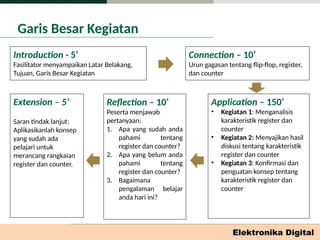 Counter dan Register elektronika digital.pptx