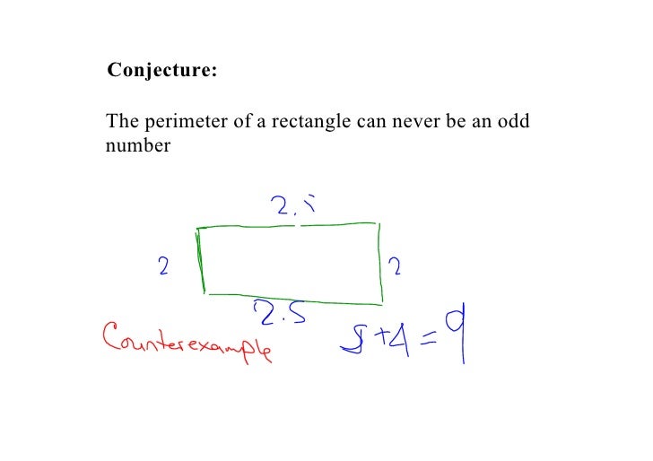 Counterexample May 14 2009