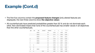 CounterFactual Explanations.pdf