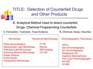 Detection of Counterfeit Drugs and Other Products | PPT
