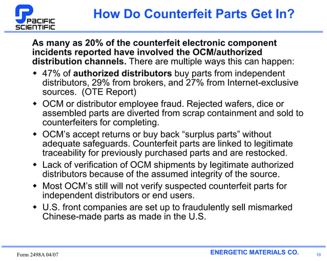 Counterfeit parts-awareness | PPTX