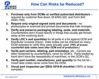 Counterfeit parts-awareness | PPTX
