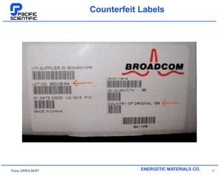 Counterfeit parts-awareness | PPTX