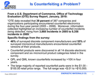 Counterfeit parts-awareness | PPTX
