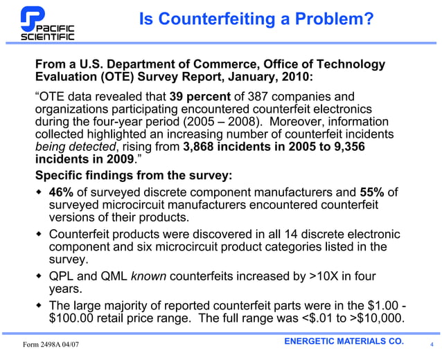 Counterfeit parts-awareness | PPTX