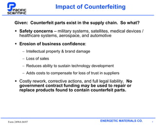 Counterfeit parts-awareness | PPTX
