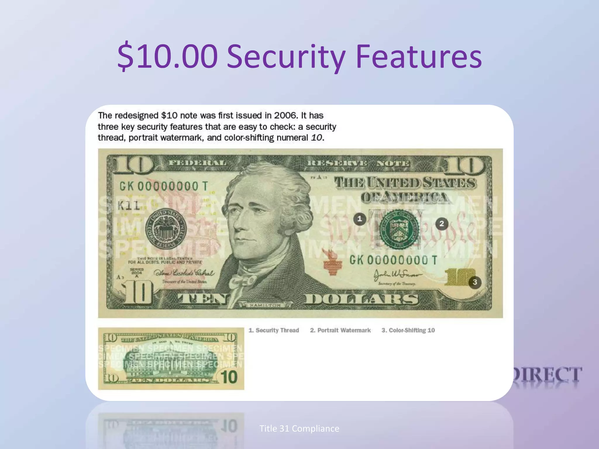 Counterfeit Presentation | PPTX