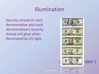 Counterfeit Presentation | PPTX