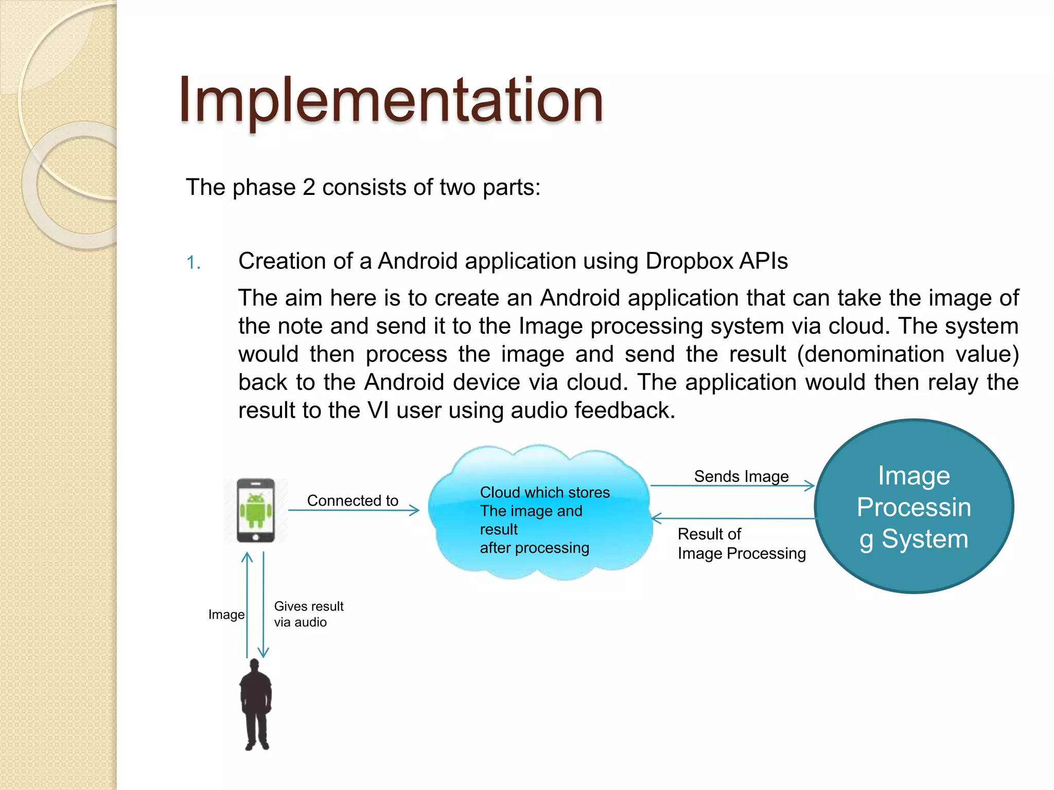 Counterfeit Currency Detection using Image Processing | PPTX